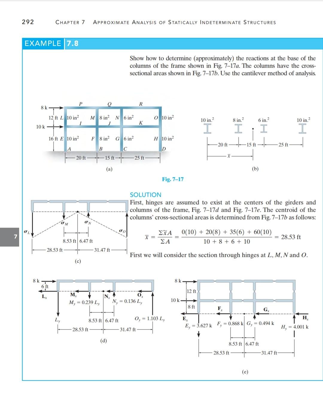 Solved CHAPTER 7 APPROXIMATE ANALYSIS OF STATICALLY | Chegg.com