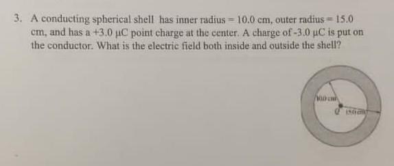 Solved 3. A conducting spherical shell has inner radius | Chegg.com