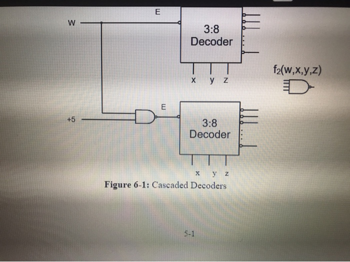 Solved Decoder and Demultiplexer Objective: To introduce | Chegg.com