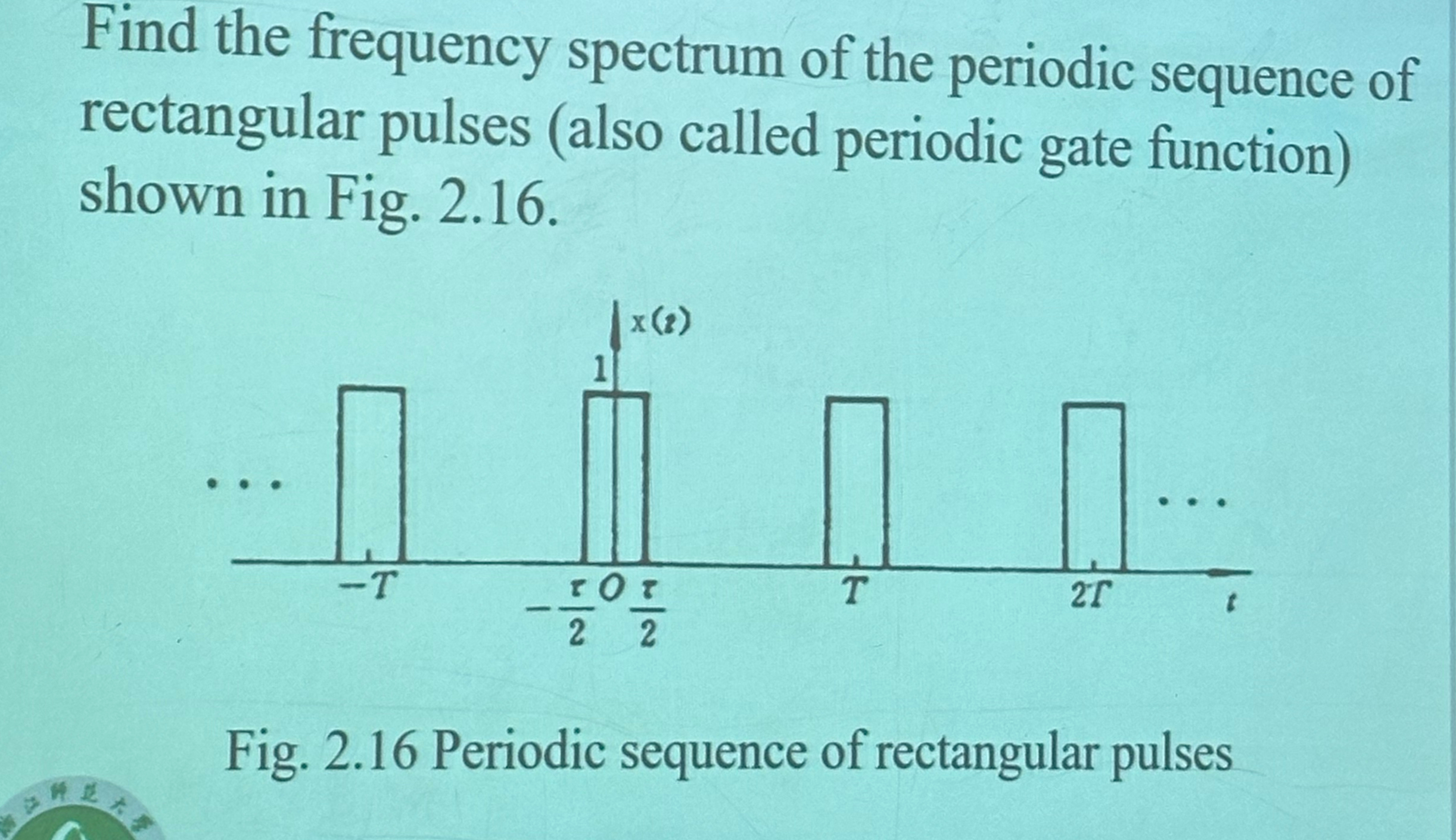 Find the frequency spectrum of the periodic sequence | Chegg.com
