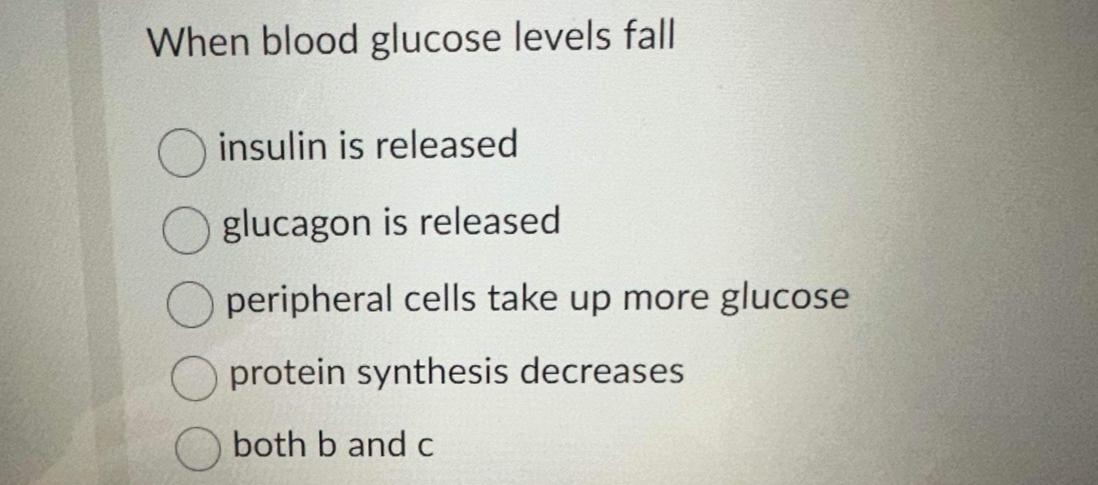 Solved When blood glucose levels fallinsulin is | Chegg.com