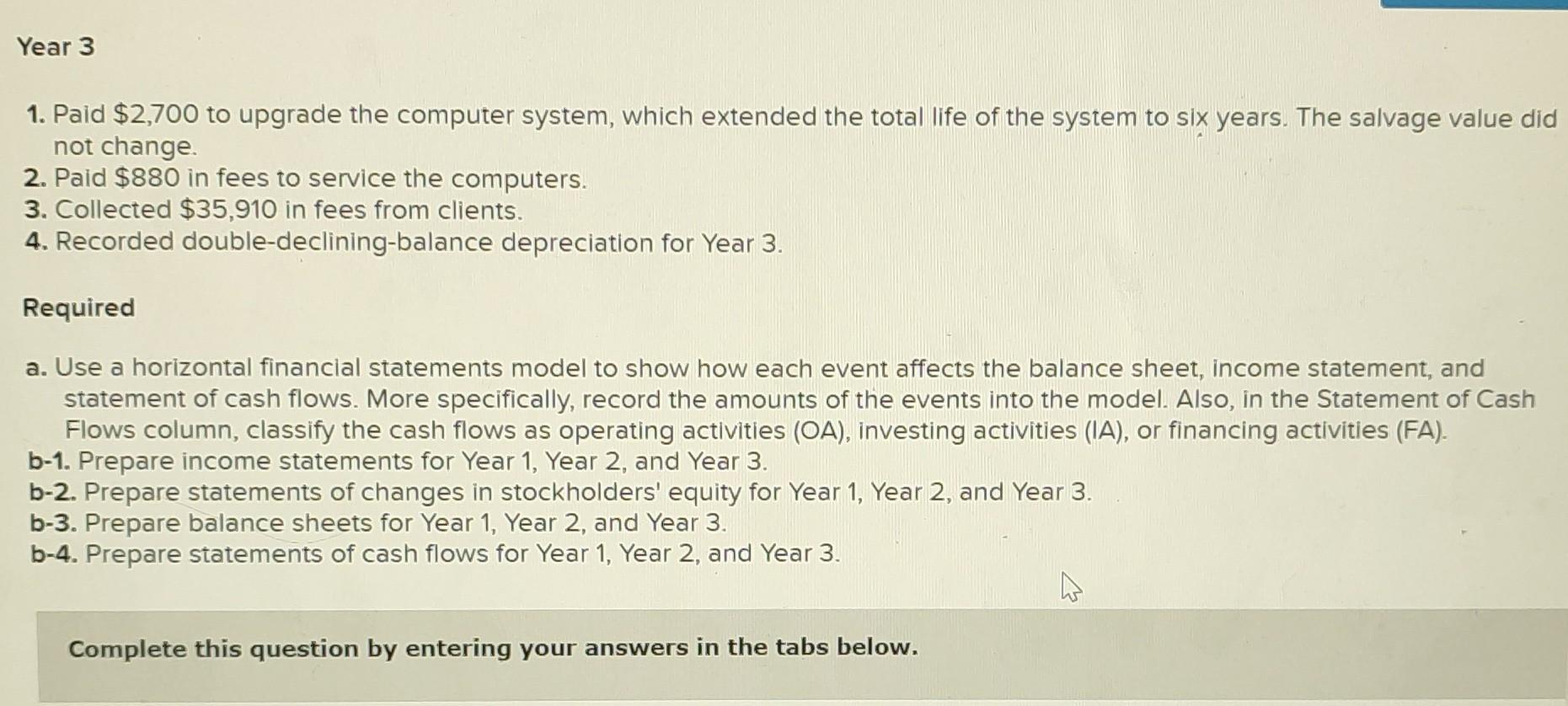 Solved The following transactions pertain to Accounting | Chegg.com Solved The following transactions pertain to Accounting | Chegg.com