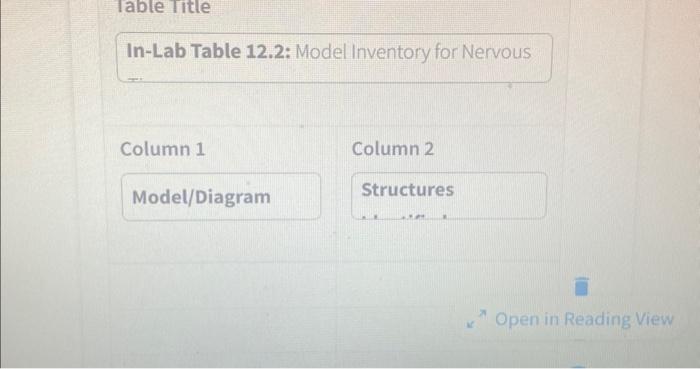 Table Title In-Lab Table 12.2: Model Inventory for | Chegg.com