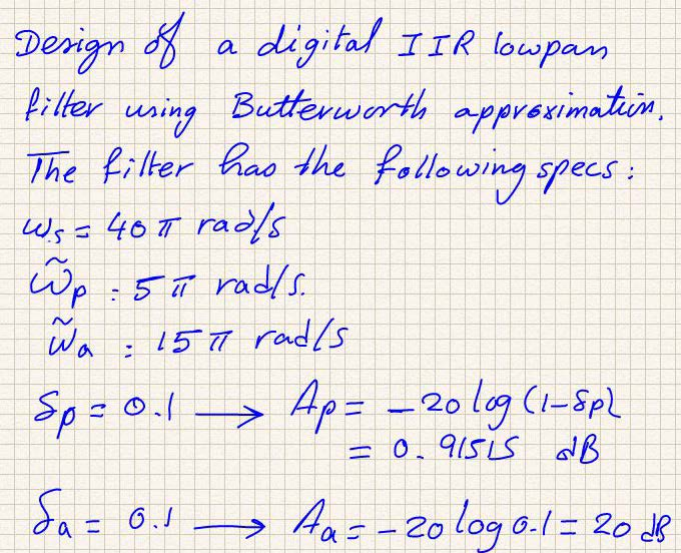 Solved Design of a digital IIR lowpanfilter using | Chegg.com