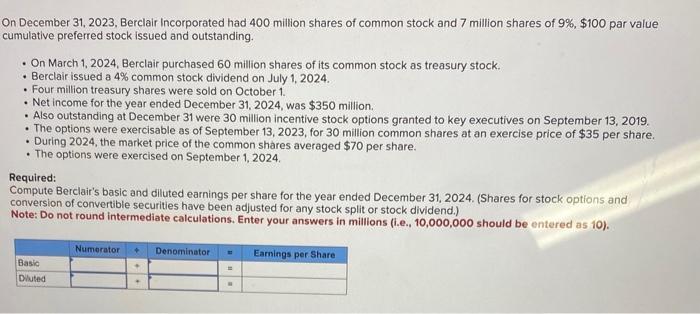 Solved On December 31, 2023, Berclair Incorporated had 400 | Chegg.com