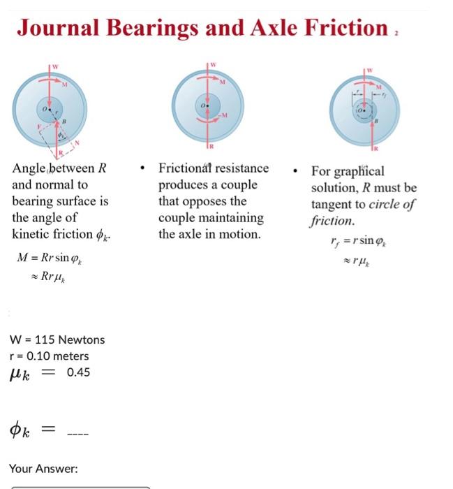 Solved Journal Bearings and Axle Friction Angle between R | Chegg.com