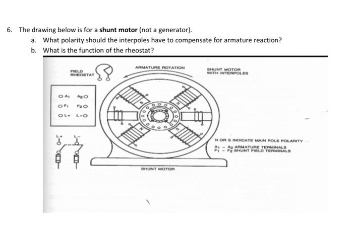Solved 6. The drawing below is for a shunt motor (not a | Chegg.com
