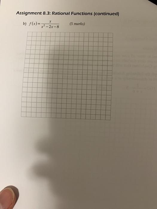Solved Assignment 8.3 Rational Functions Total: 34 marks You | Chegg.com