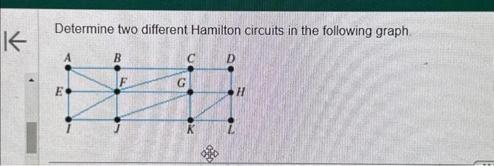 Solved K Determine Two Different Hamilton Circuits In The