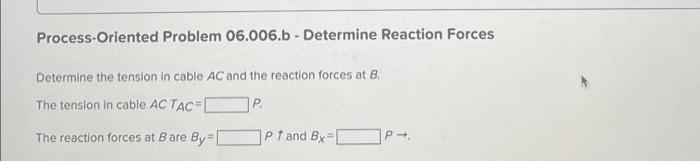 Solved Required information Process-Oriented Problem 06.006 | Chegg.com