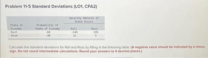 Solved Problem 11.5 Standard Deviations (LO1, CFA2) | Chegg.com