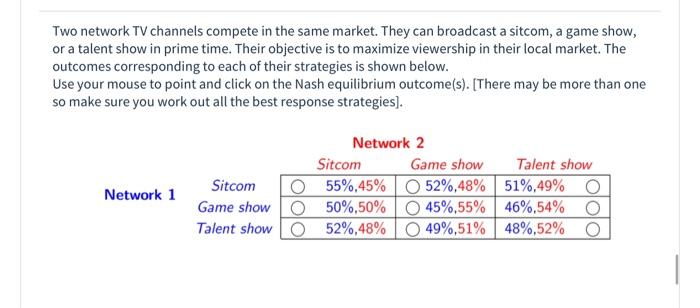 Solved Two network TV channels compete in the same market. | Chegg.com