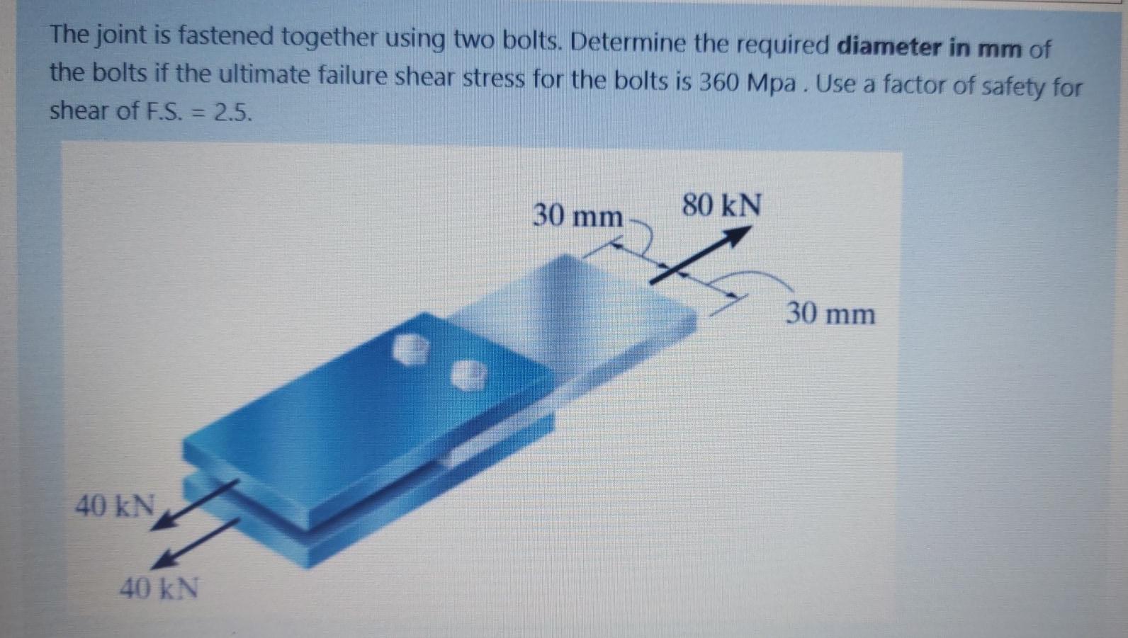 Solved The joint is fastened together using two bolts. | Chegg.com