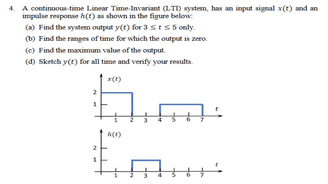 A Continuous Time Linear Time Invariant Lti 