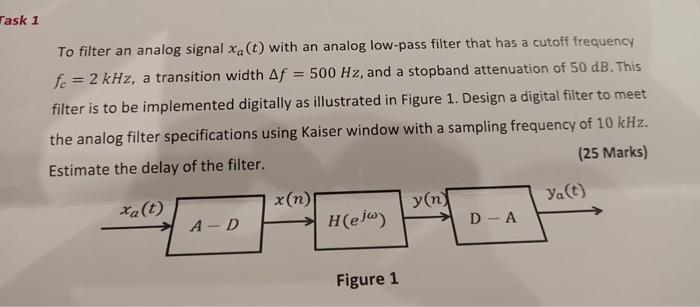 Solved Task 1 To filter an analog signal xa(t) with an | Chegg.com