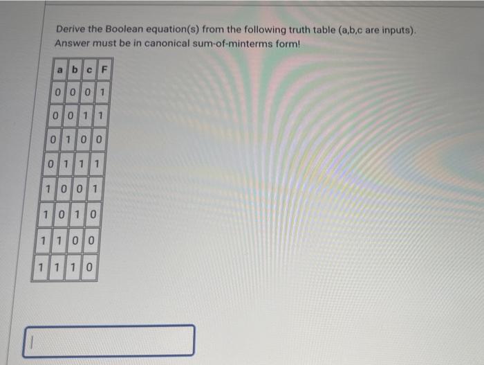Solved Derive the Boolean equation(s) from the following | Chegg.com