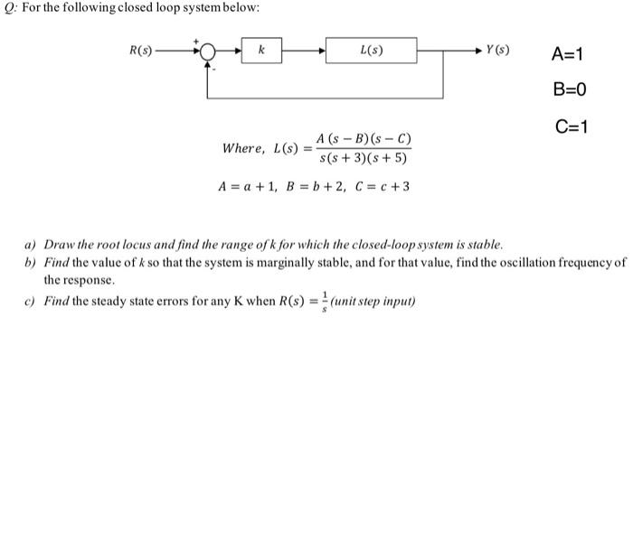 Solved Q: For the following closed loop system below: | Chegg.com