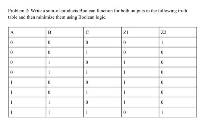 Solved Problem 2: Write a sum-of-products Boolean function | Chegg.com