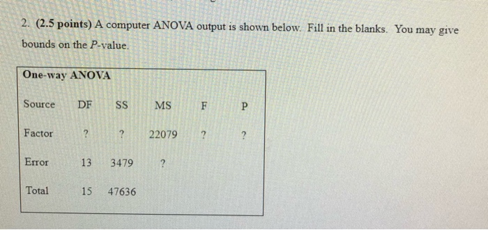Solved 2. (2.5 points) A computer ANOVA output is shown | Chegg.com