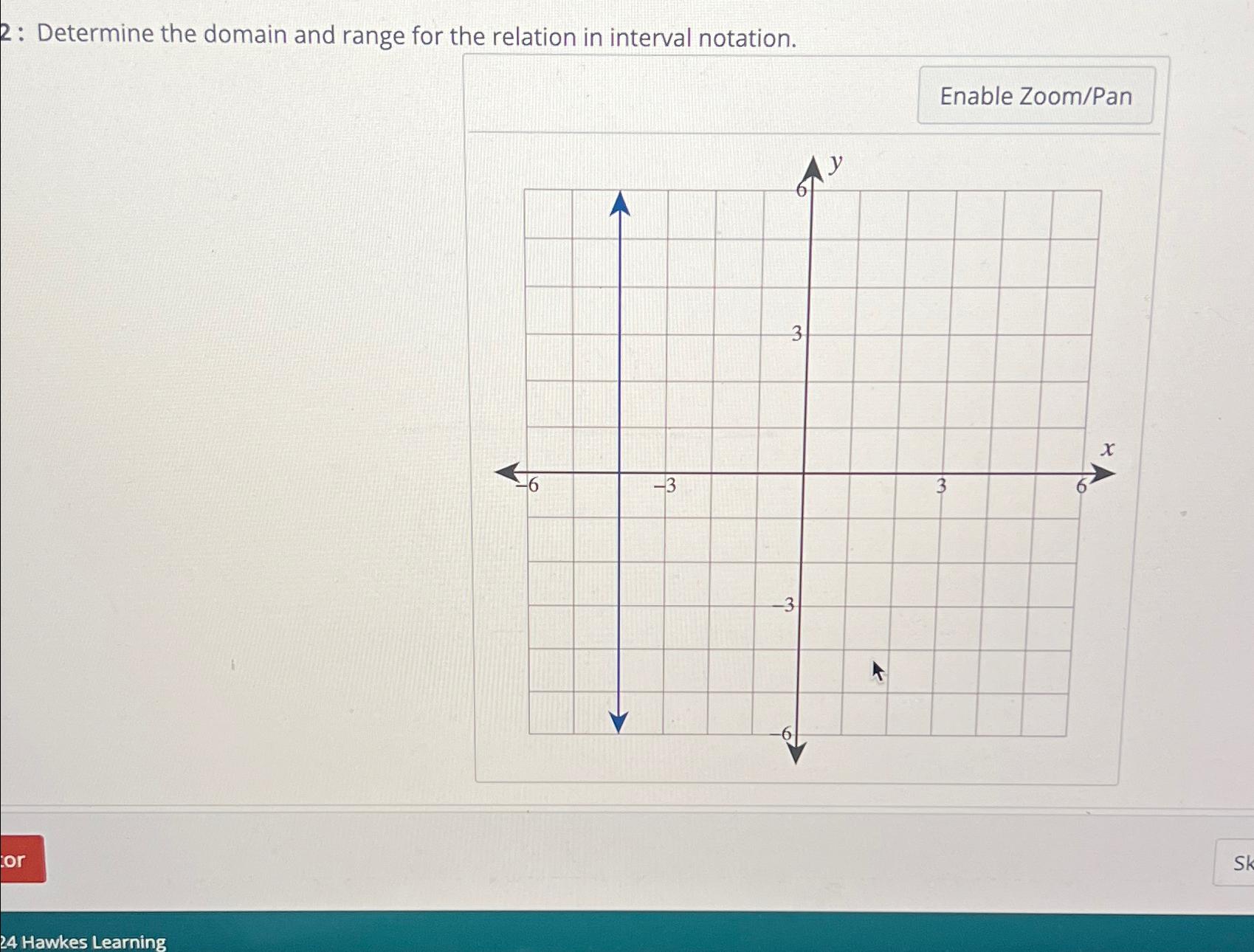 Solved 2: Determine the domain and range for the relation in | Chegg.com