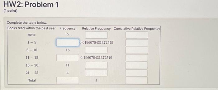 Solved HW2: Problem 1 (1 point) | Chegg.com