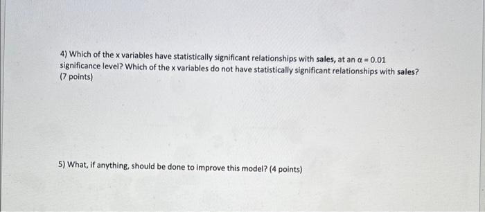 Solved Consider a regression model predicting the Sales per | Chegg.com
