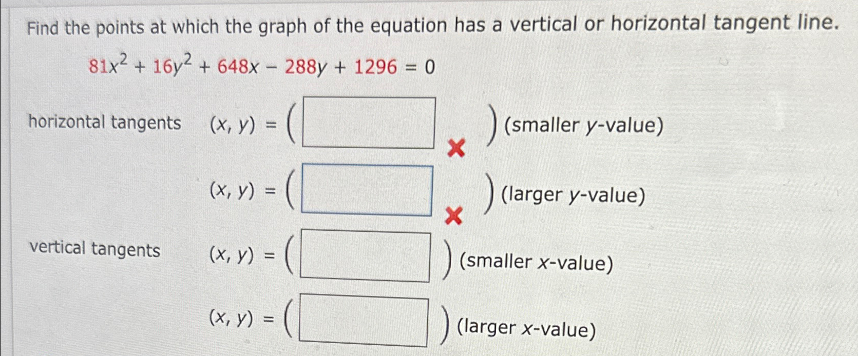 Solved Find the points at which the graph of the equation | Chegg.com