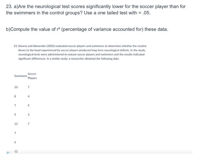 Solved 23. a)Are the neurological test scores significantly | Chegg.com