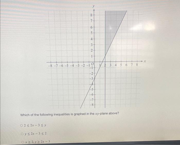 Solved -8-7-6-5-4-3-2 T 02≤2x-3 ≤y Oy≤2x-3≤2 Ox≥ 2, y ≥ 2x-3 | Chegg.com