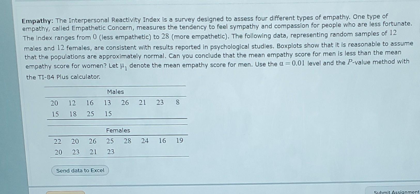 Solved Empathy: The Interpersonal Reactivity Index is a | Chegg.com