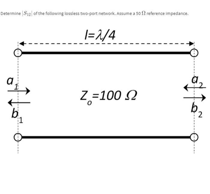 Solved Determine ∣S12∣ of the following lossless two-port | Chegg.com