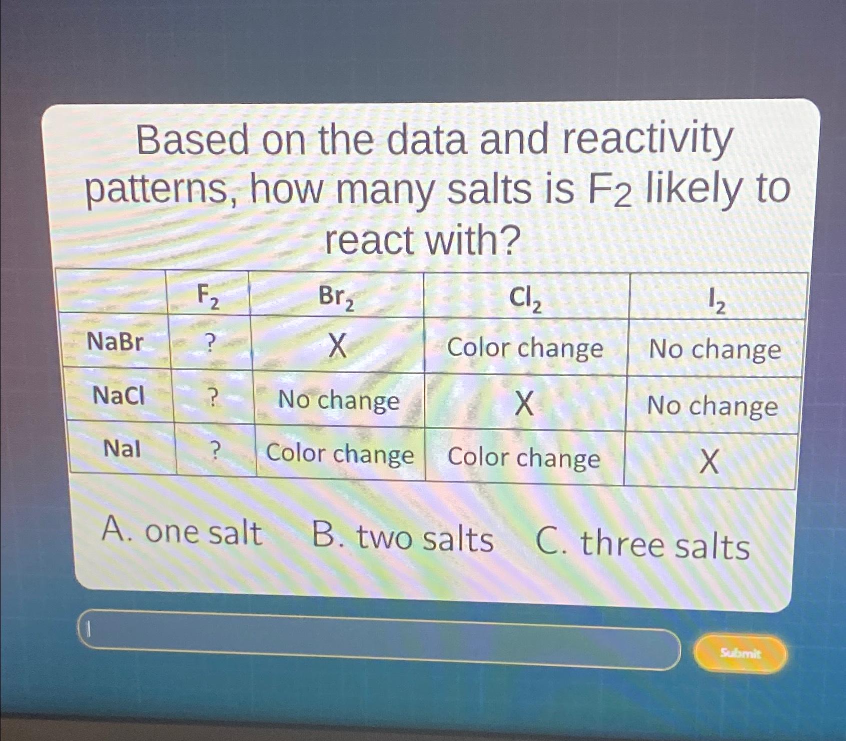 Solved Based on the data and reactivity patterns, how many | Chegg.com