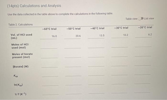 Solved First chart is data collected. Need help with second | Chegg.com