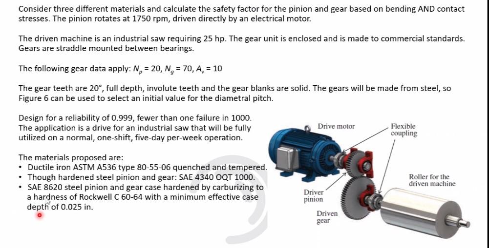 Solved Consider three different materials and calculate the | Chegg.com