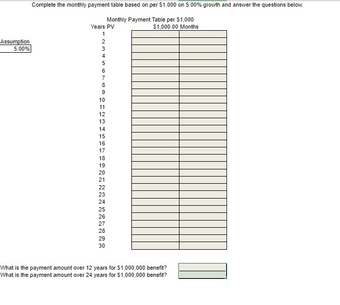 Solved explain how to get using formulas the results in the | Chegg.com