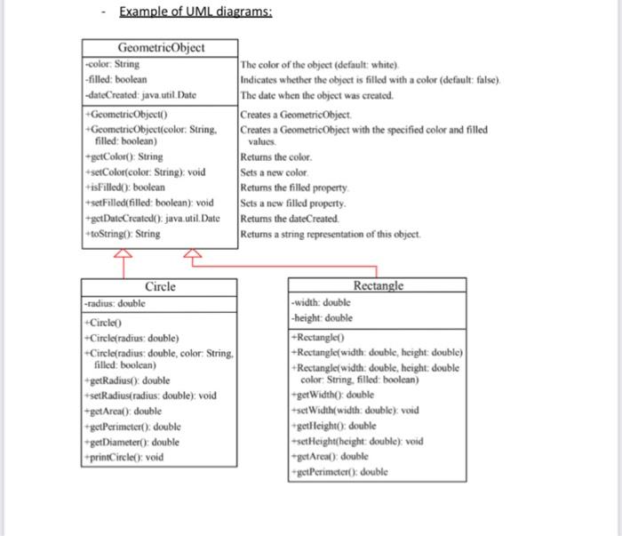 Solved Example Of Uml Diagramscreate A Class Named Shape 