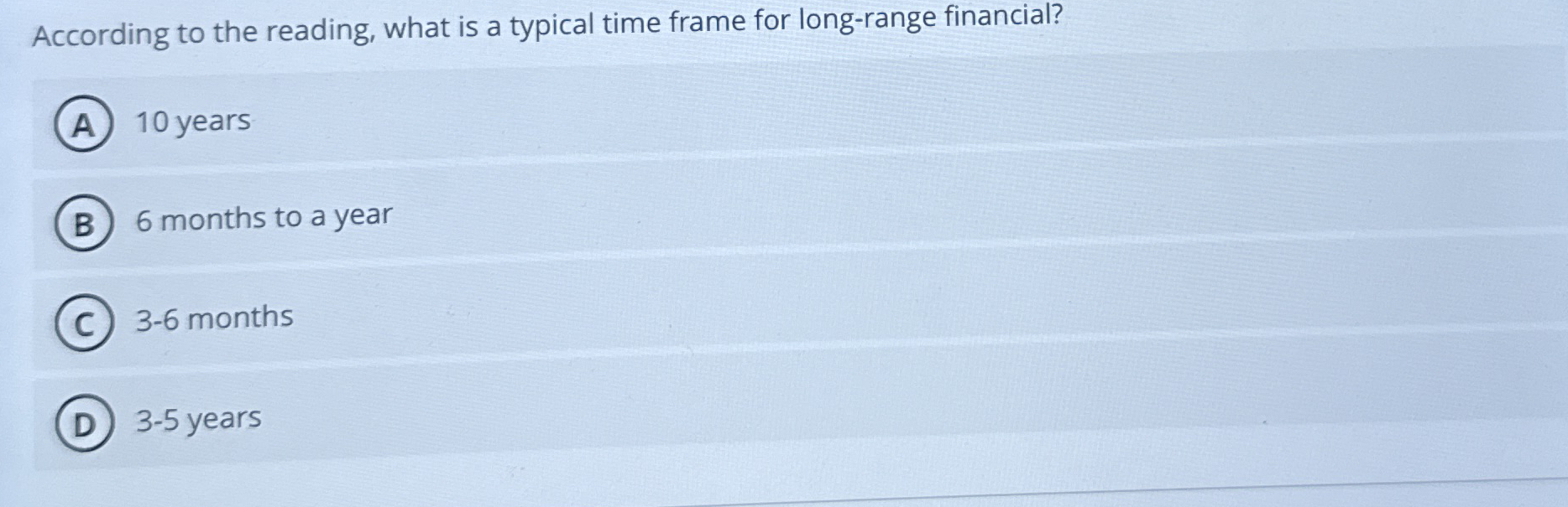 Solved According to the reading, what is a typical time | Chegg.com