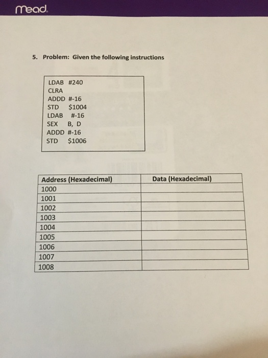 Solved mead. 5. Problem: Given the following instructions | Chegg.com