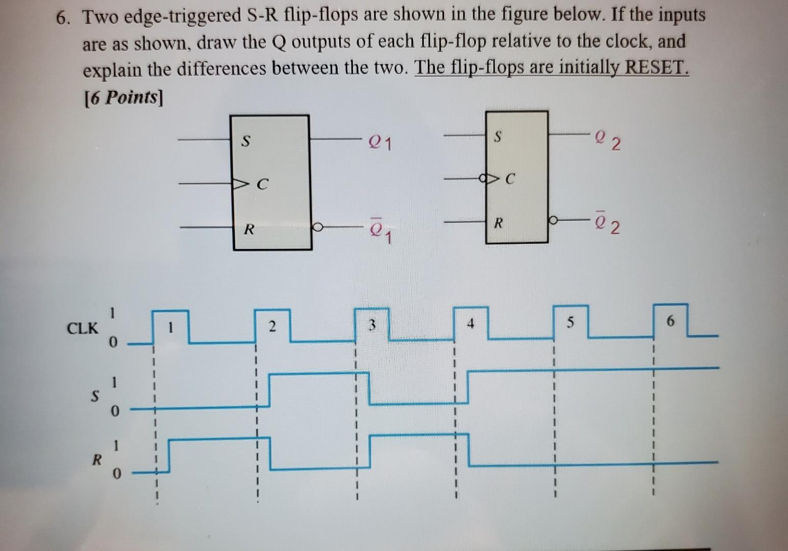 Solved 6. Two edge-triggered S-R flip-flops are shown in the | Chegg.com