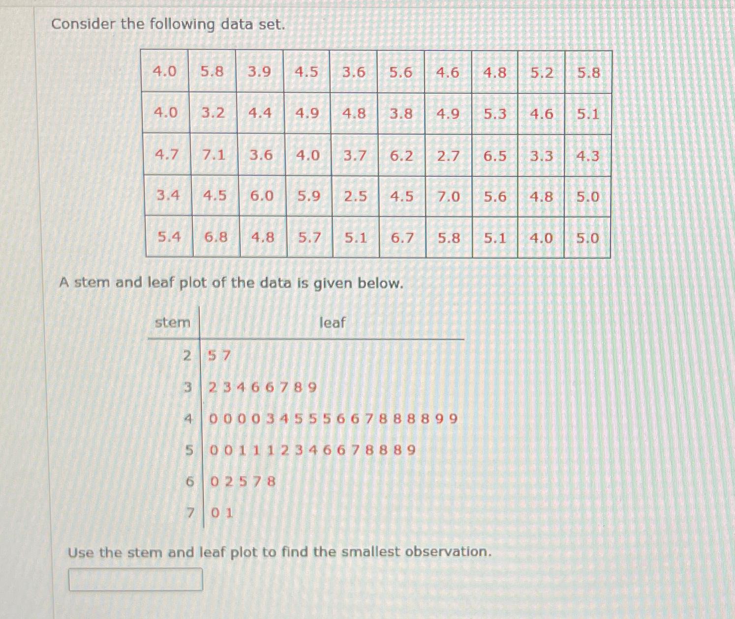 Solved Consider the following data | Chegg.com