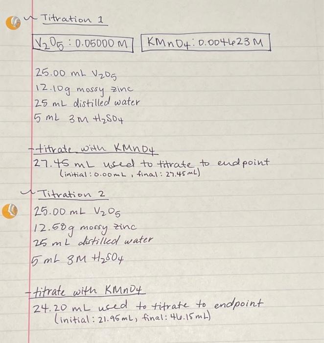 Solved Data \& Calculations Present your data clearly, | Chegg.com