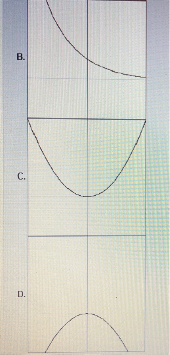 Solved (1 pointy Match the graphs to the following functions | Chegg.com Solved (1 pointy Match the graphs to the following functions | Chegg.com