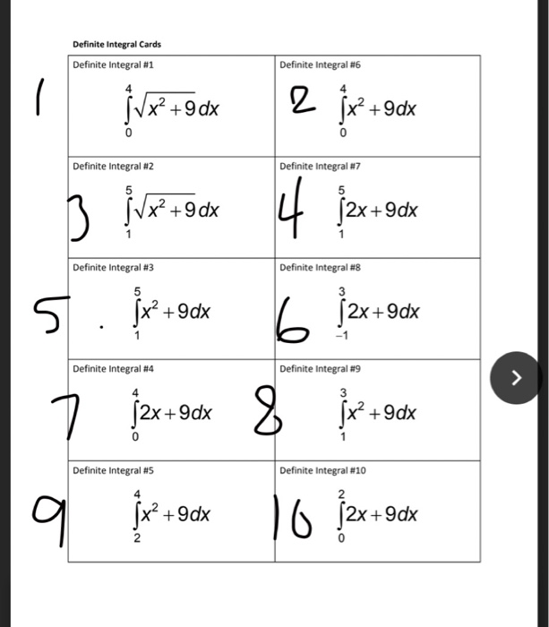 Solved Definite Integral Cards Definite Integral #1 Definite | Chegg.com