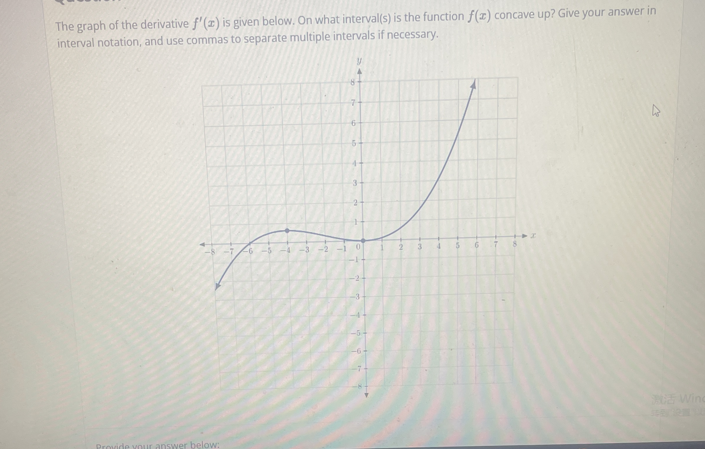 Solved The graph of the derivative f'(x) ﻿is given below. On | Chegg.com