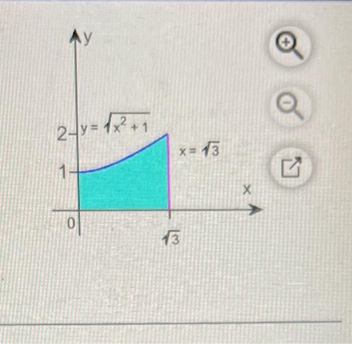 Solved Use The Shell Method To Find The Volume Of The Solid 8819