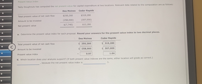 Solved Present Value Index Tasty Doughnuts has computed the | Chegg.com