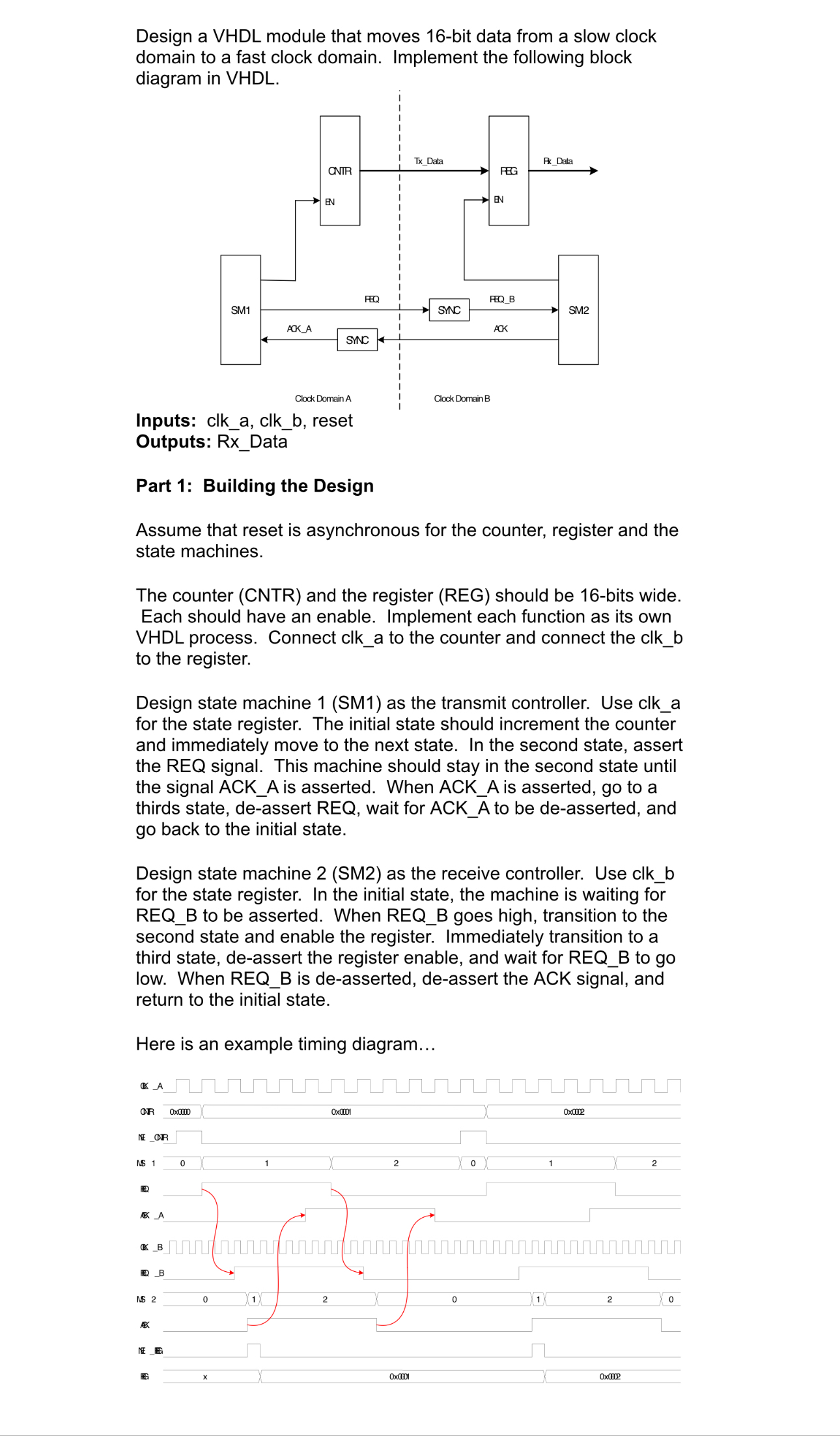 Solved Design a VHDL module that moves 16-bit data from a | Chegg.com