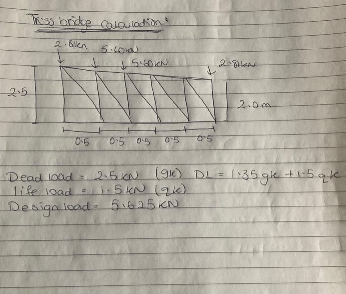 Solved how to do truss bridge analysis and design | Chegg.com