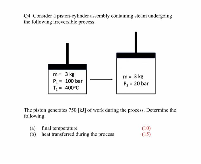 Solved Q4: Consider a piston-cylinder assembly containing | Chegg.com