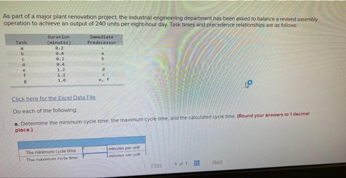 Solved Do each of the following: a. Determine the minimum | Chegg.com